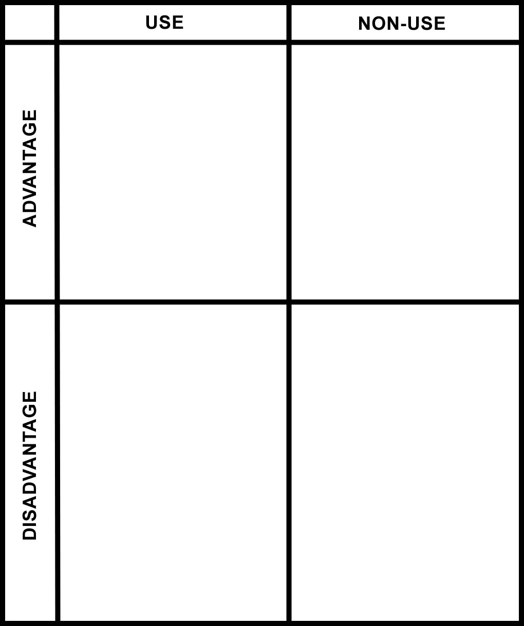 Exercises - Recovery Roots